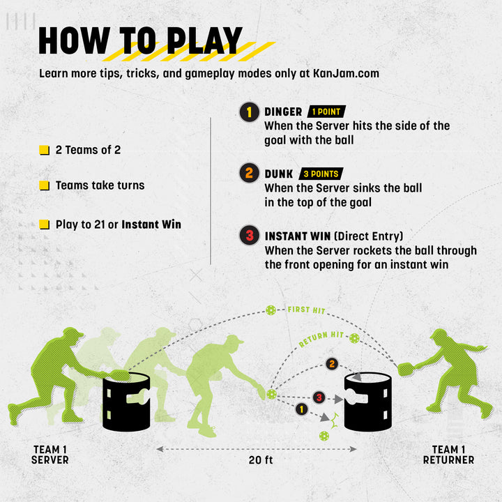 Kan Jam Pickleball